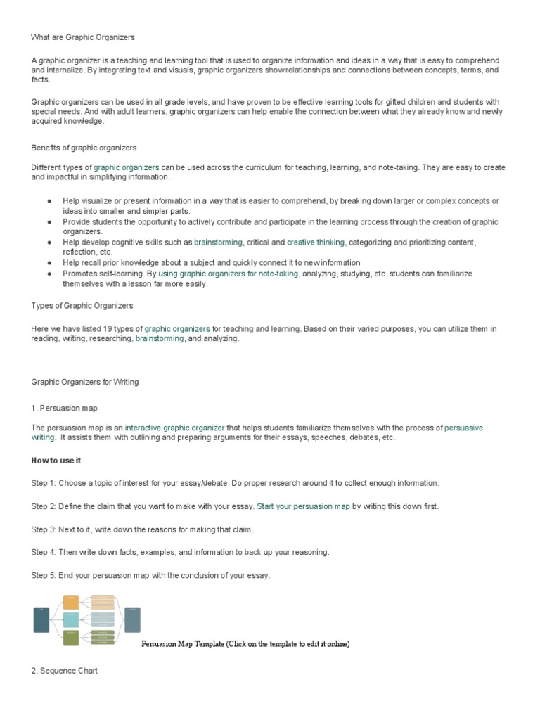 Understanding Graphic Organizers | PDF | Behavior Modification | Human ...