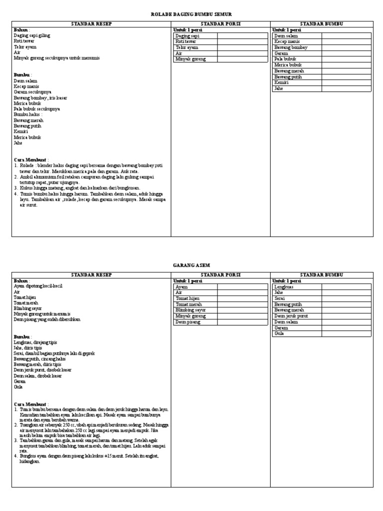 Standar Resep, Porsi Dan Bumbu 1-31 | PDF