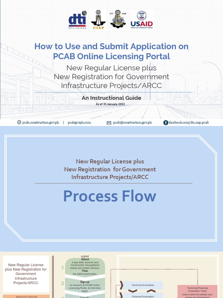PCAB Online Licensing Guide | PDF | Payments | Receipt