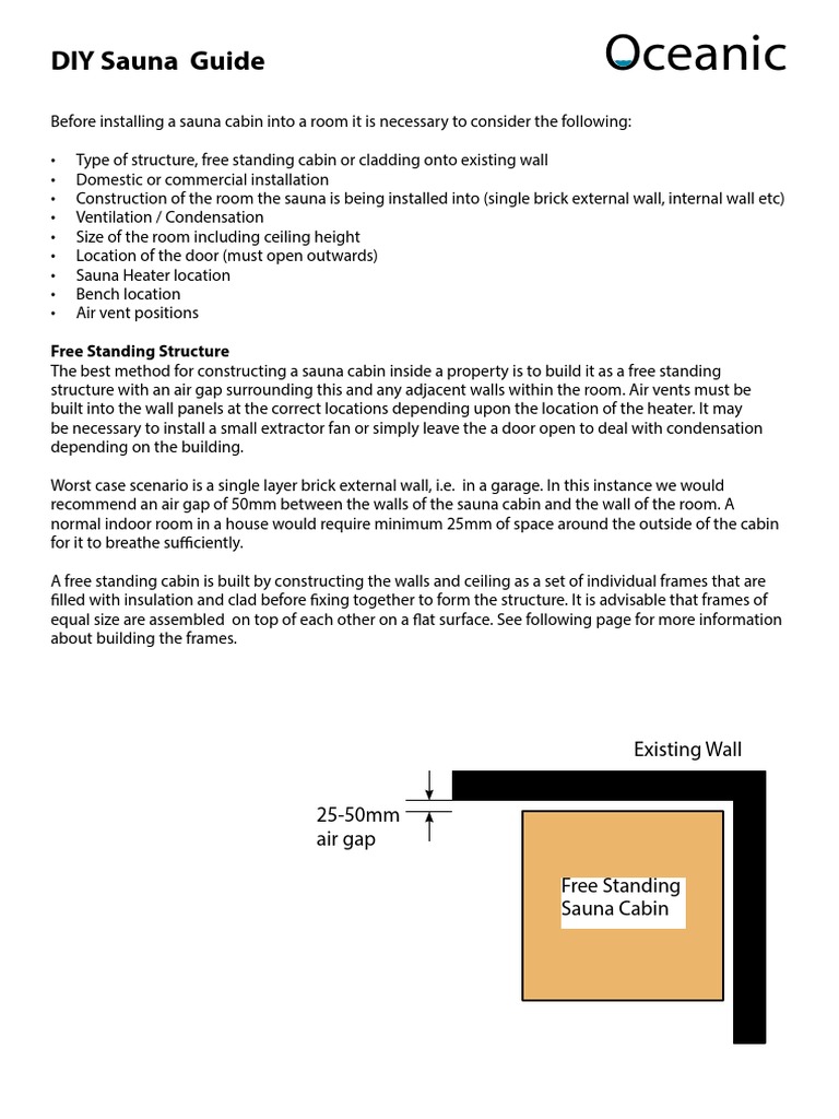 DIY Sauna Guide: Everything You Need to Know | PDF | Wall | Door