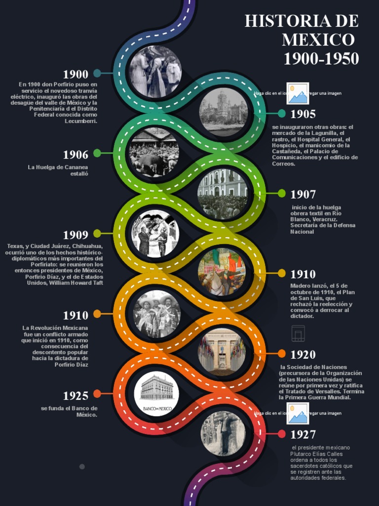 Historia de Mexico | PDF | México | revolución mejicana