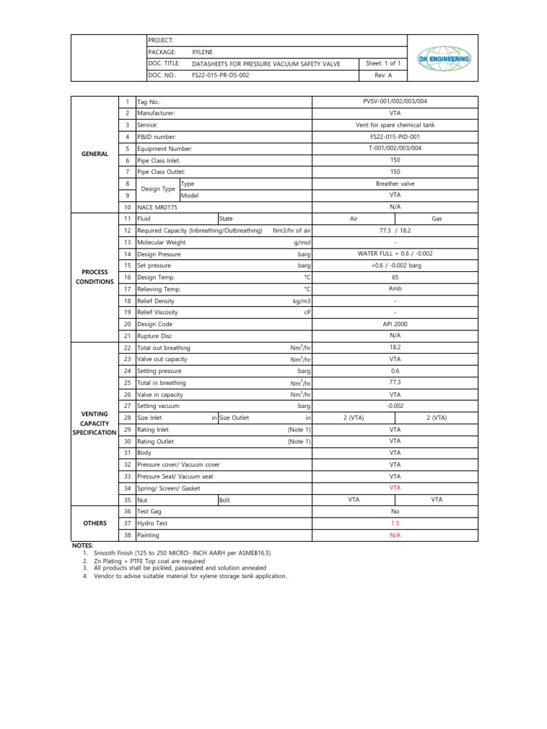 FS22-015-PR-DS-002-Rev A-Datasheets For Pressure Vacuum Safety Valve | Download Free PDF | Valve ...