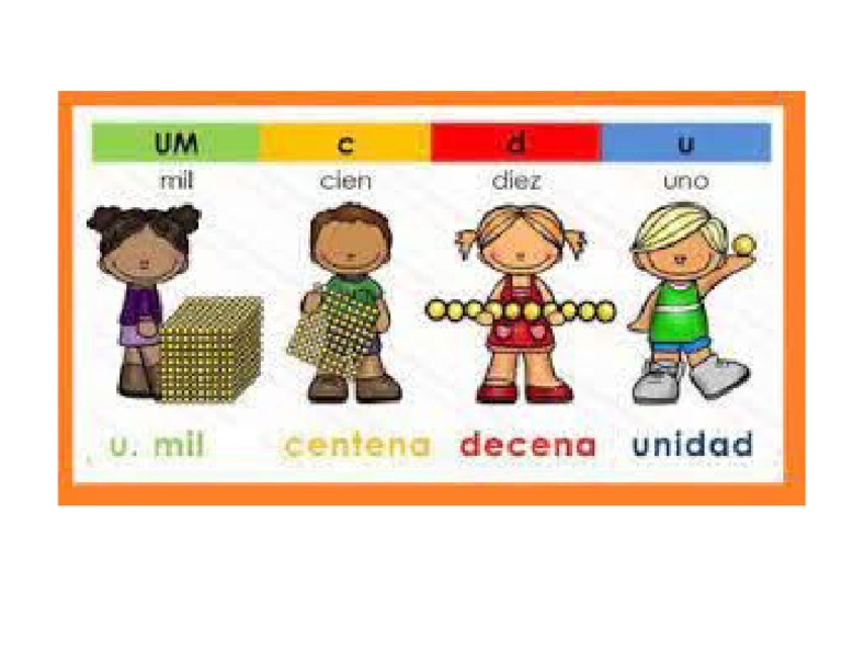 Unidad, Decena, Centena, Unidad de Mil | PDF