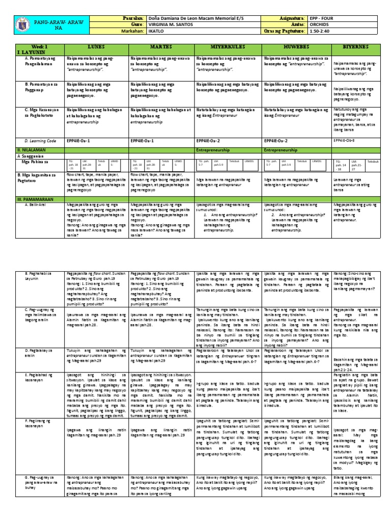 DLL Ict Entrep Week 1-6 | PDF