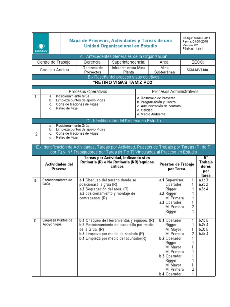 Mapa de Proceso Retiro Vigas Tamiz PD2 | PDF