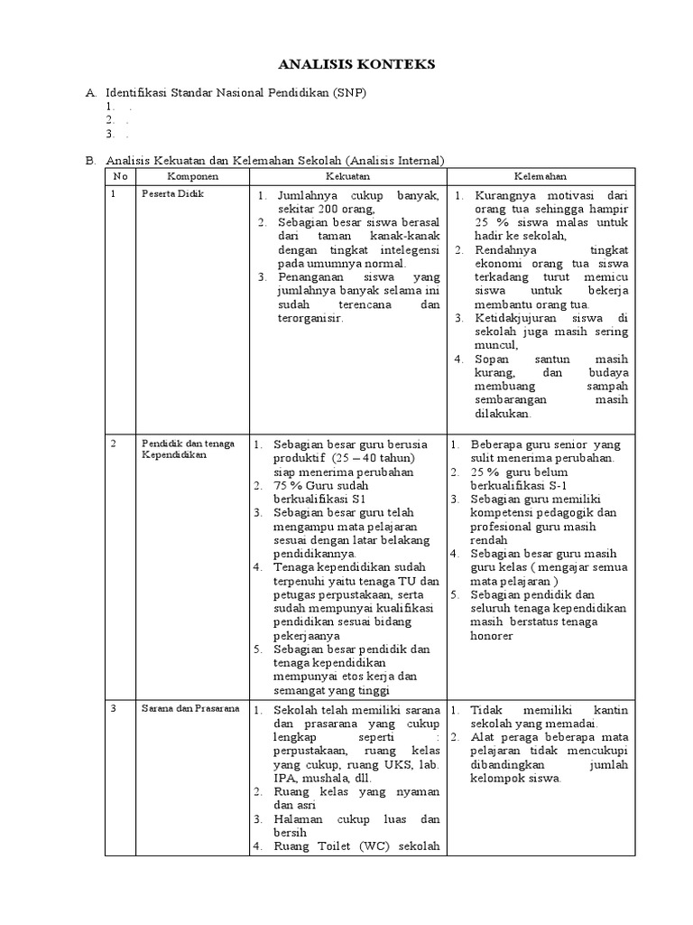 Contoh Analisis Konteks | PDF