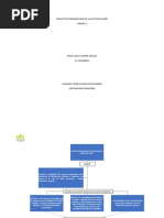 Mapa Conceptual Niif | PDF | normas internacionales de INFORMACION ...