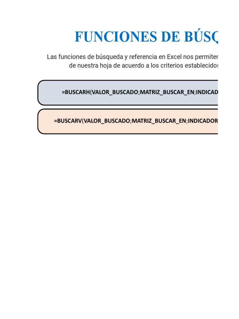 Clase 3 Funciones de Búsqueda | PDF Clase 3 Funciones de Búsqueda | PDF