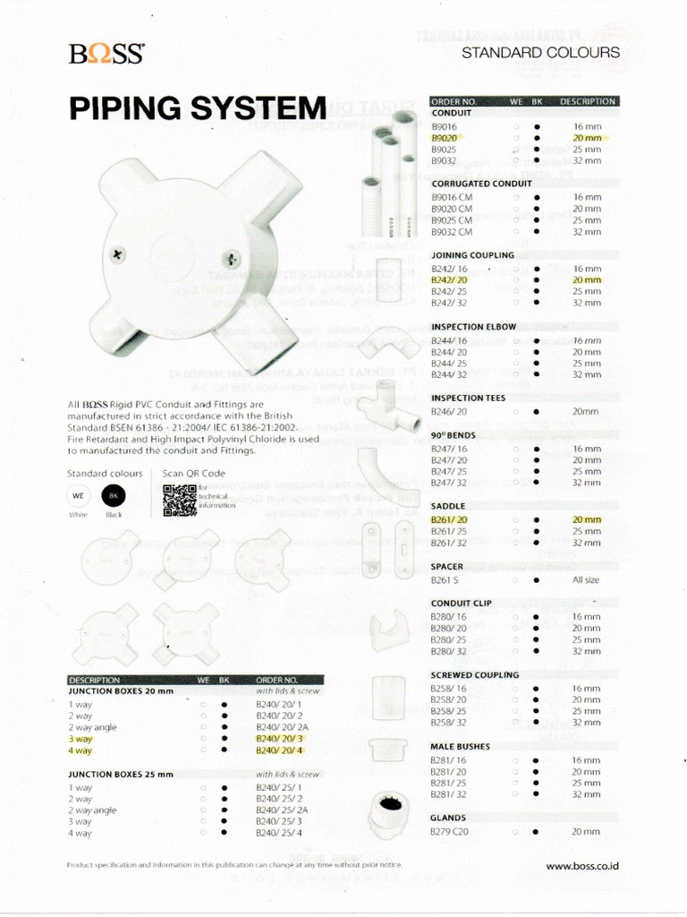 Conduit - Boss | PDF
