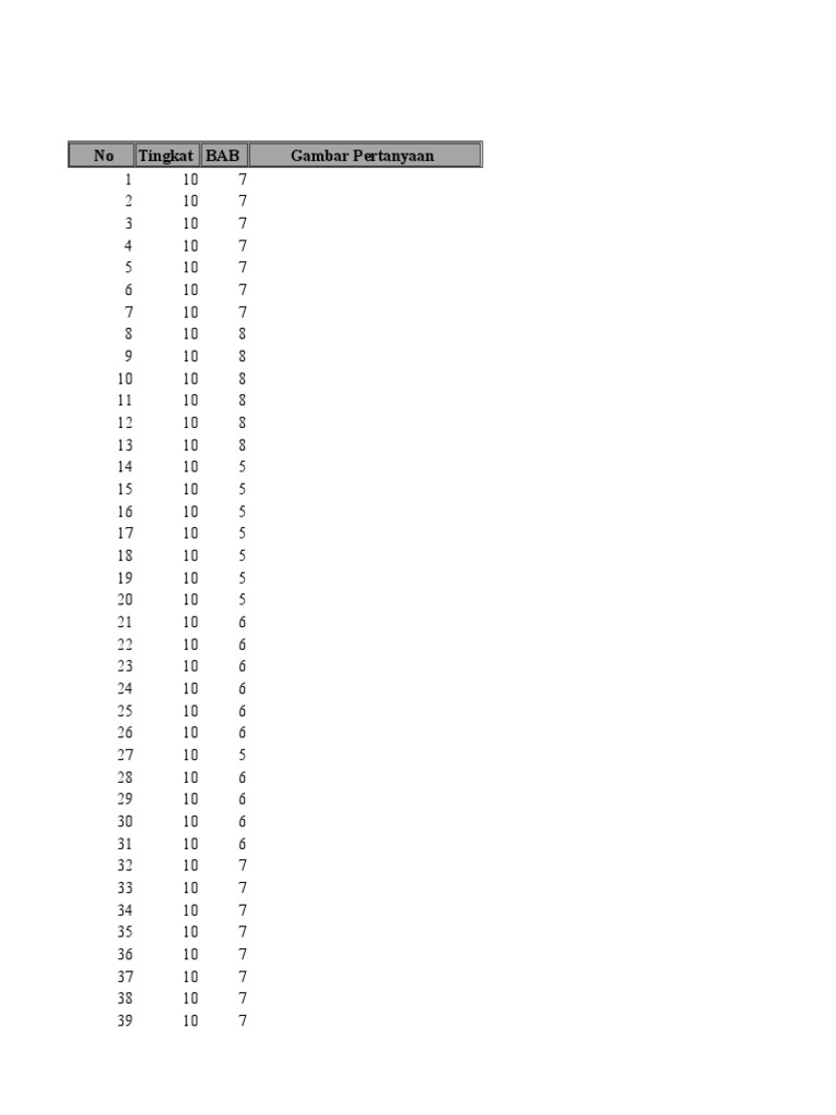 Soal Uas DPTM, PDTM | PDF