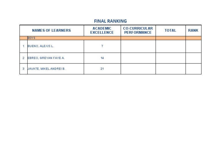 Ranking | PDF