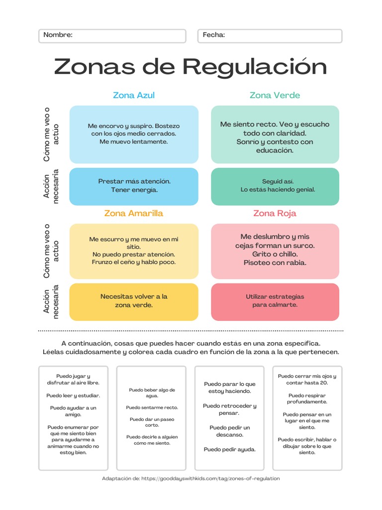 Estrategias de Regulación Emocional | PDF