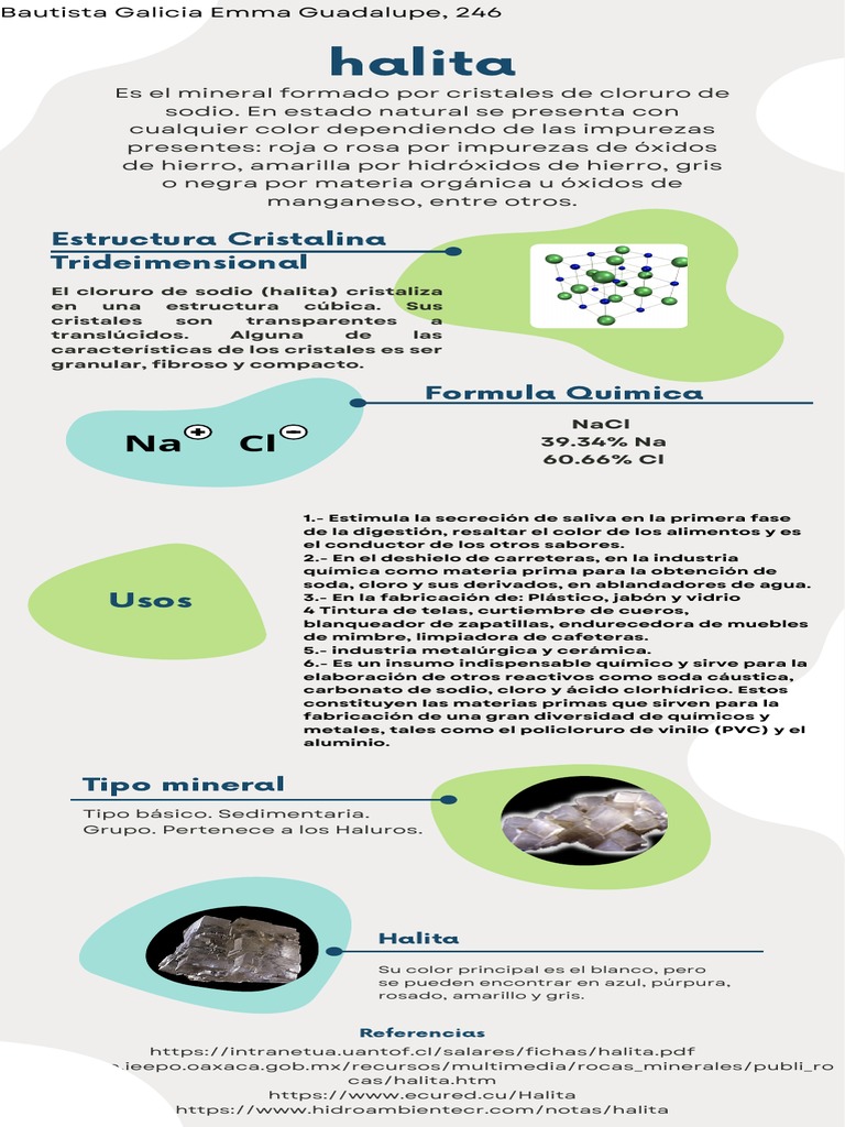 Infografia Halita | PDF | Cloro | Minerales