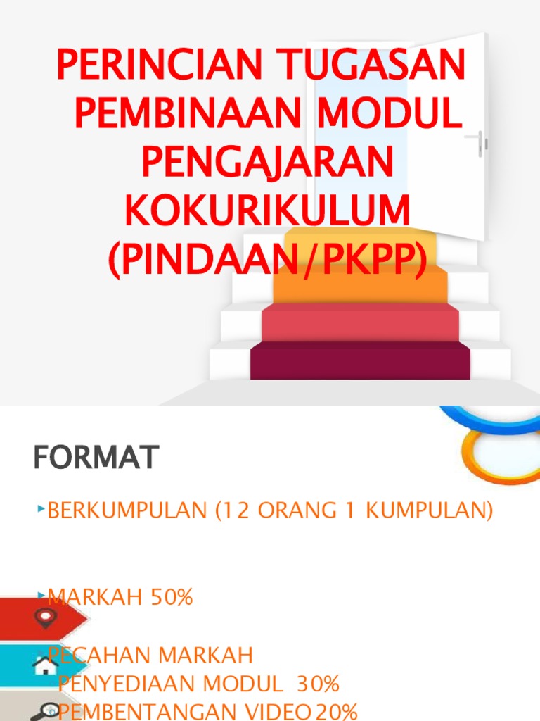 Perincian Tugasan Pembinaan Modul Pengajaran Kokurikulum (Pindaan/Pkpp) | PDF