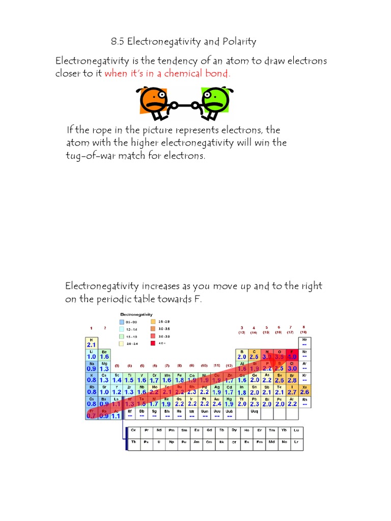 General Chemistry I Handout 9.1 Electronegativity Differences and ...