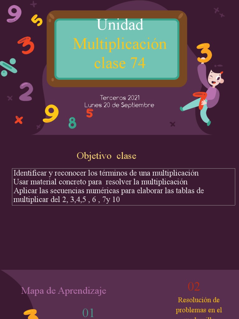 La Multiplicación PROPIEDAD CONMUTATIVA | PDF | Multiplicación ...