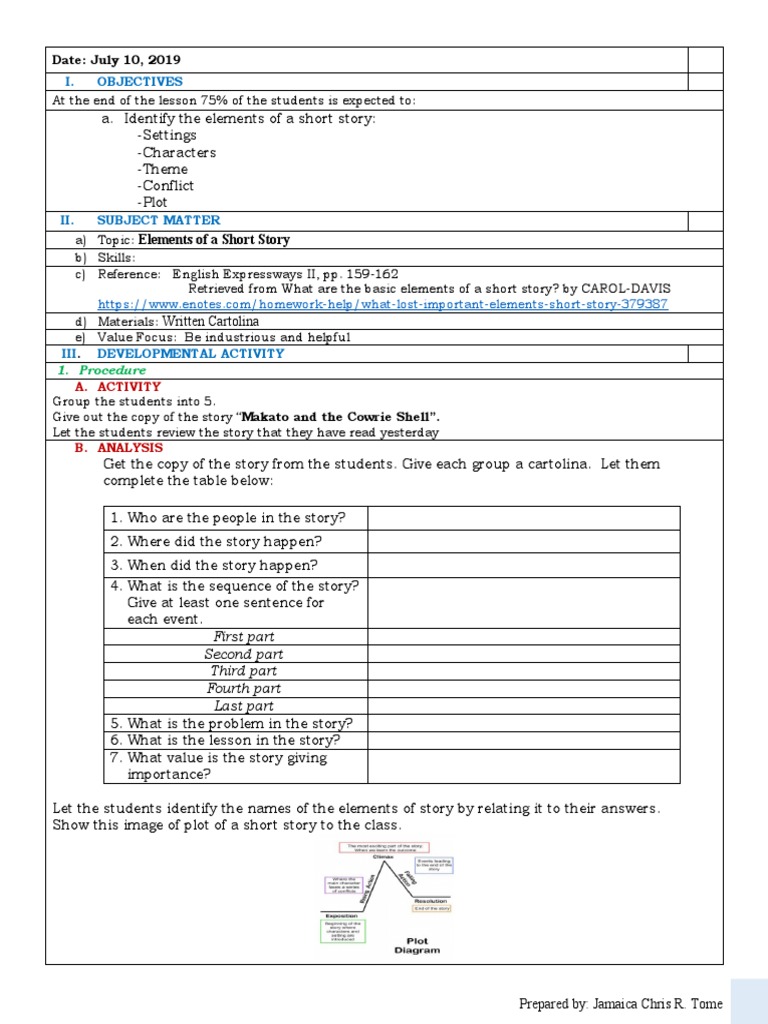LP - Elements of A Short Story | PDF | Plot (Narrative) | Cognition