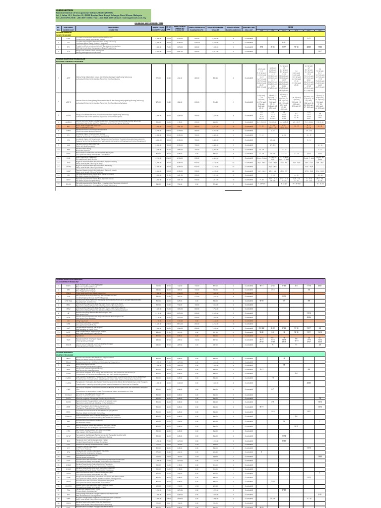 NIOSH 2023 Training Course Calendar | PDF | Occupational Safety And ...