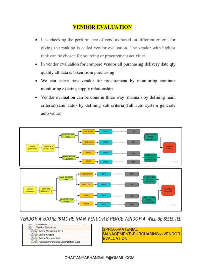 Vendor Evaluation In Sap Pdf Procurement Computing