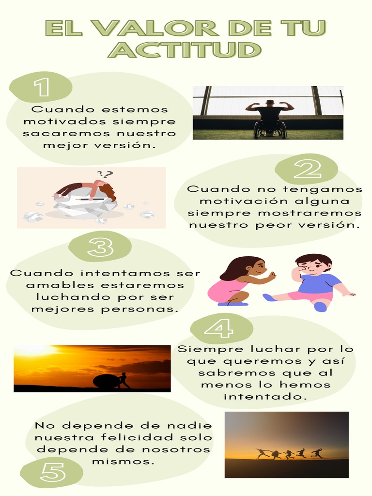 El Valor de Tu Actitud | PDF