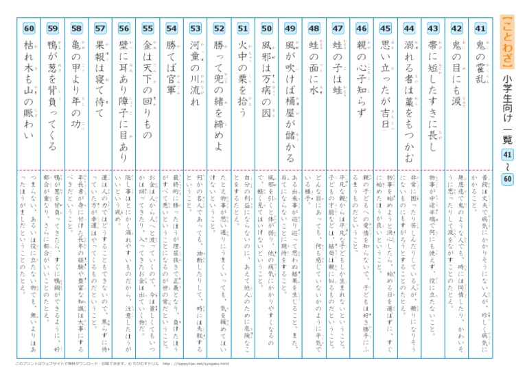 Kotowaza 0 - 200 03 | PDF