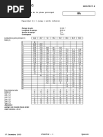 Tabla Bayley Pinneau | PDF