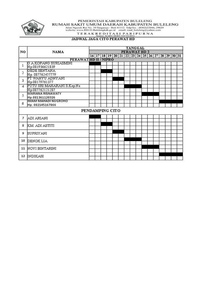 Jadwal Cito R.HD 2022 Dan Pendamping | PDF