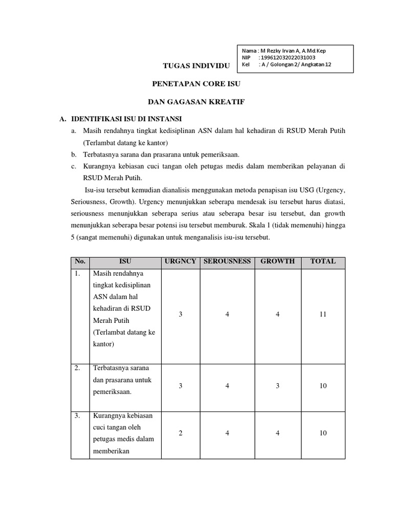 Penetapan Core Isu Dan Gagasan Kreatif - DR Drs Amin Fauzi | PDF