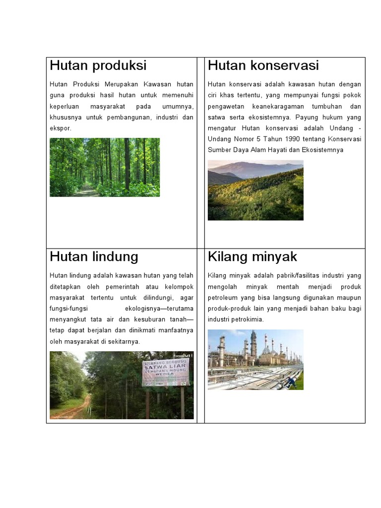 Hutan | PDF