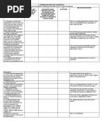 MELLPI Pro Implementing Guidelines January 2022 | PDF | Evaluation ...