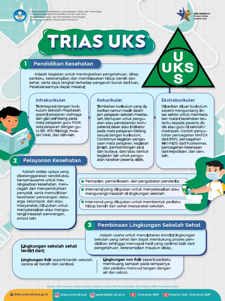 Poster Trias Uks | PDF