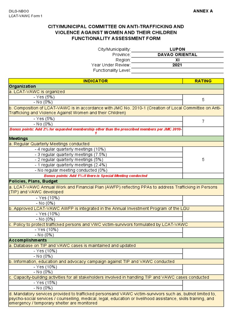 Ecopy - DCF Lcat Vaw C Functionality Governor Generoso | PDF