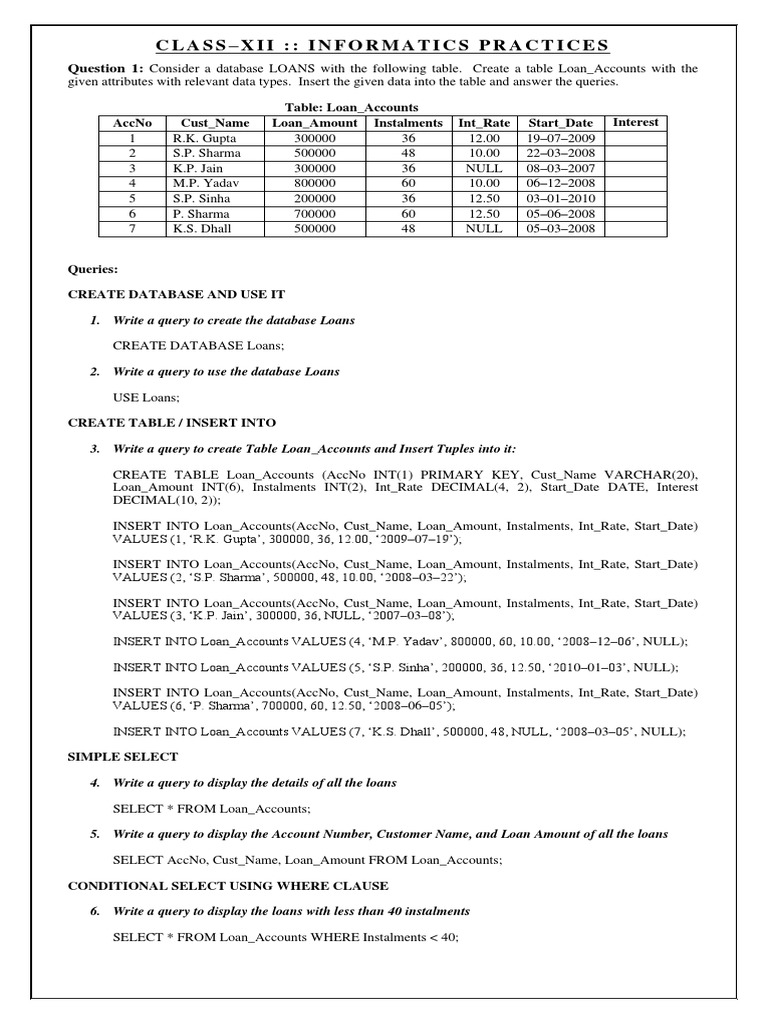 MySql Queries | PDF | Loans | Table (Database)