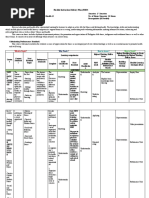 P.E. Grade 10 Curriculum Map | PDF | Physical Fitness | Physical Education