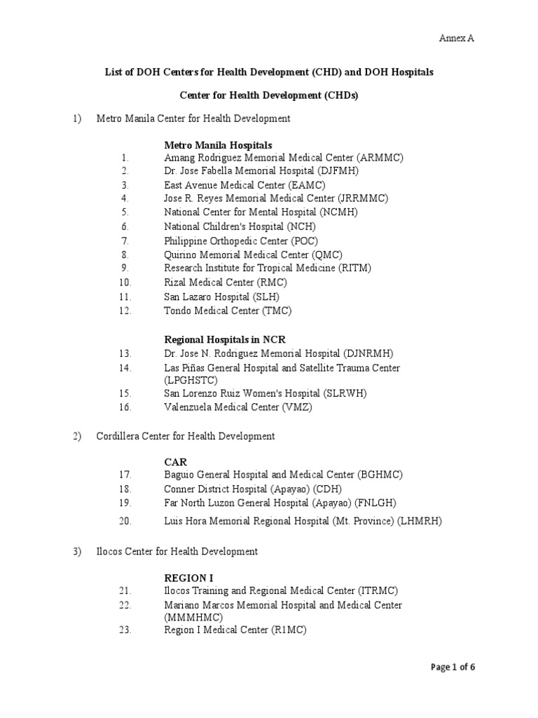 DOH Centers and Hospitals List | PDF | Metro Manila | Manila