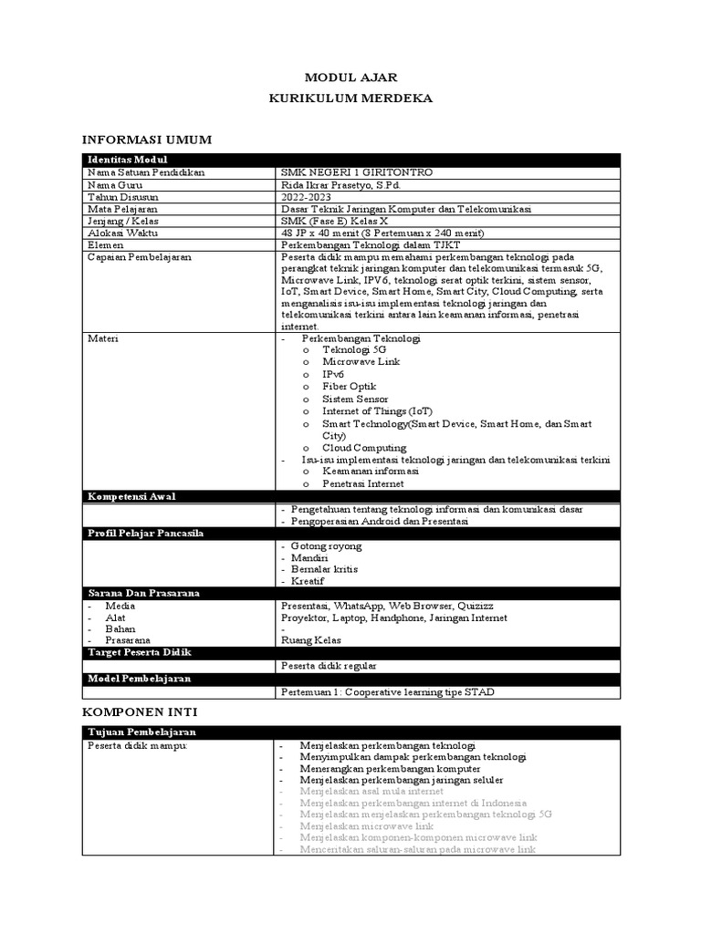MODUL AJAR TJKT 02 - Perkembangan Teknologi | PDF