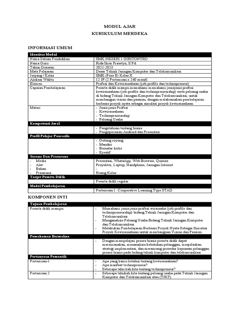 MODUL AJAR TJKT 03 - Job Profile | PDF