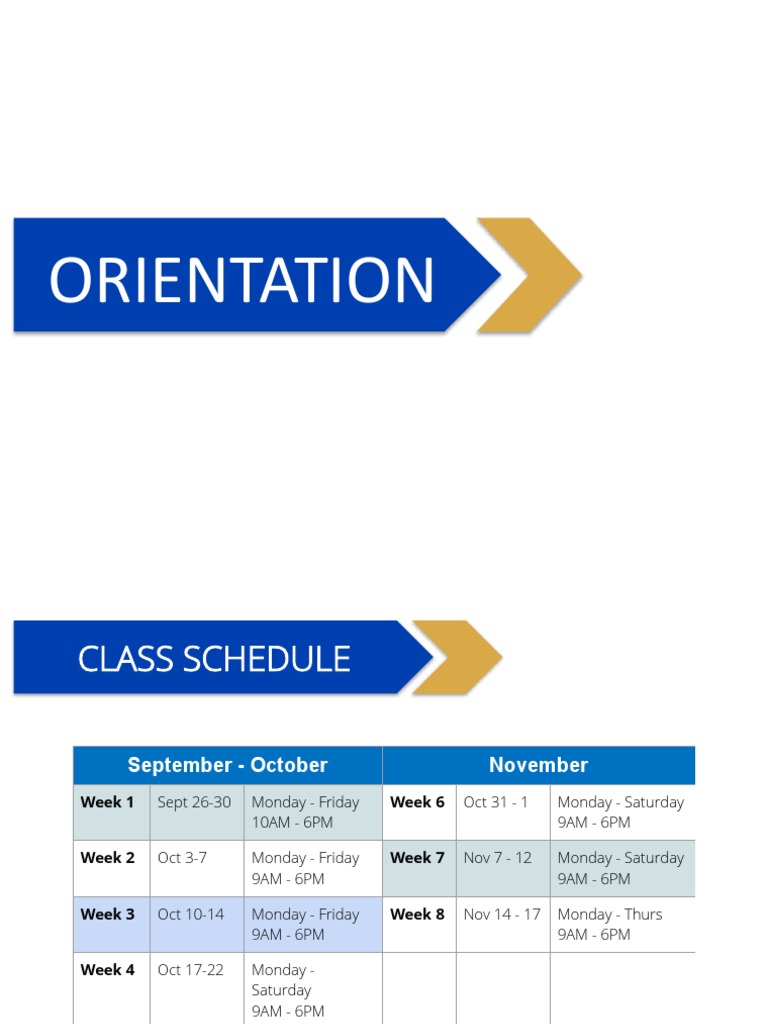 Training Schedule and Guidelines | PDF