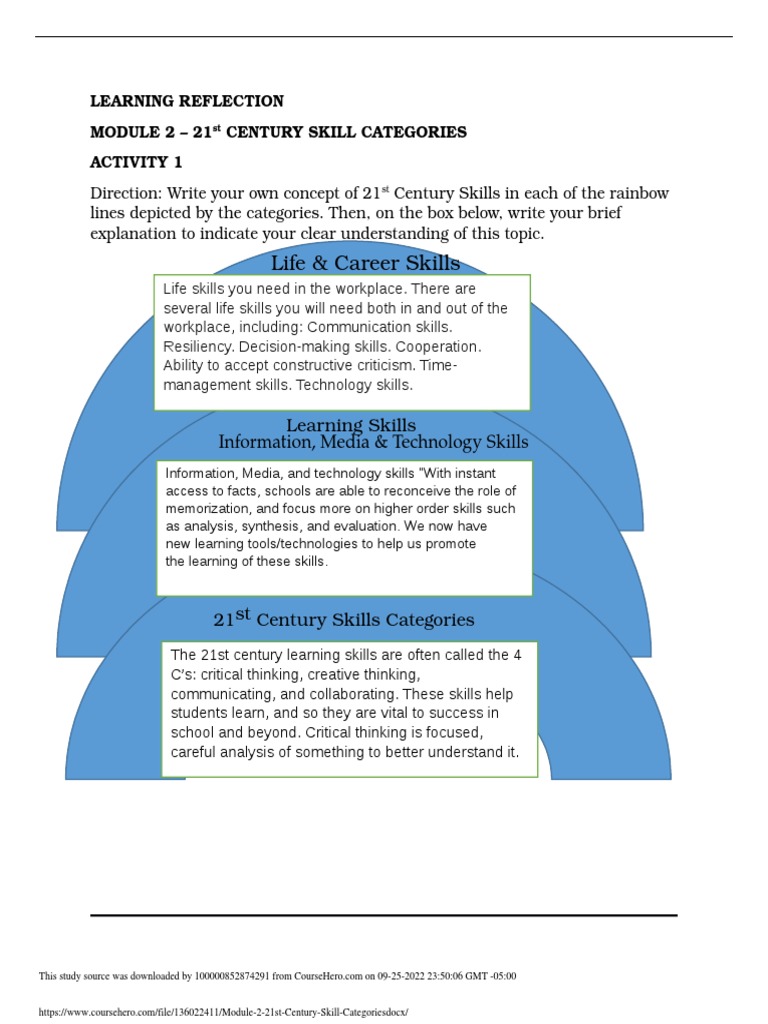 Module 2 21st Century Skill Categories | PDF | Psychological Concepts ...