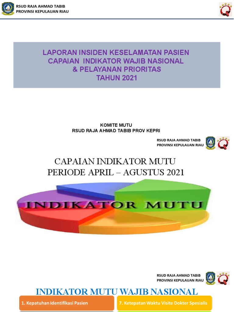Capaian Indikator Keselamatan Pasien 2021 | PDF
