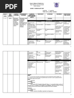PEAC-Curriculum-Map G7 | PDF | Equations | Set (Mathematics)