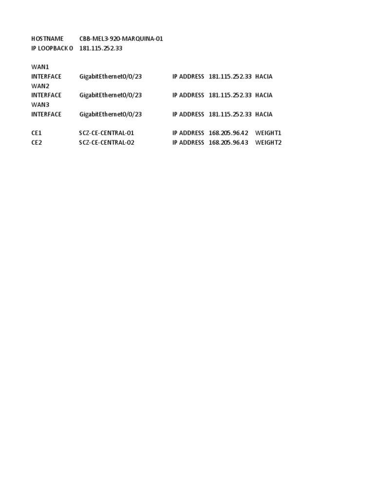 Plantilla ASR920 (Para Revisar) | PDF | File Transfer Protocol | Internet Protocols