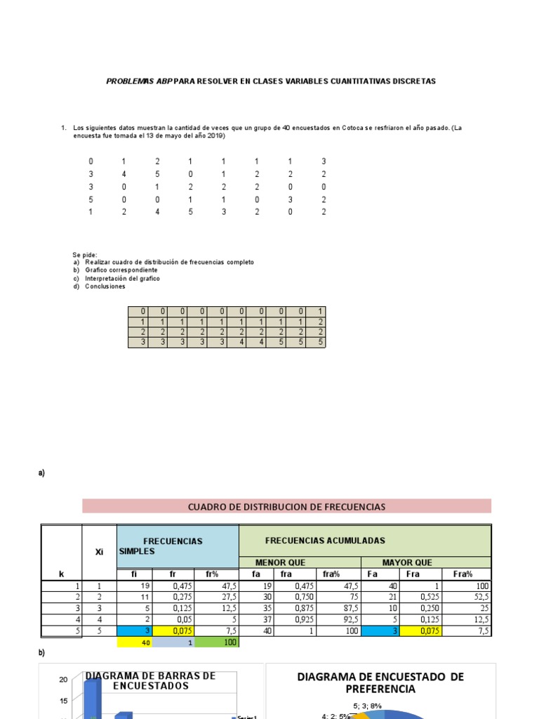 Actividad 12347 | PDF | Muestreo (Estadísticas) | Modelos estadísticos