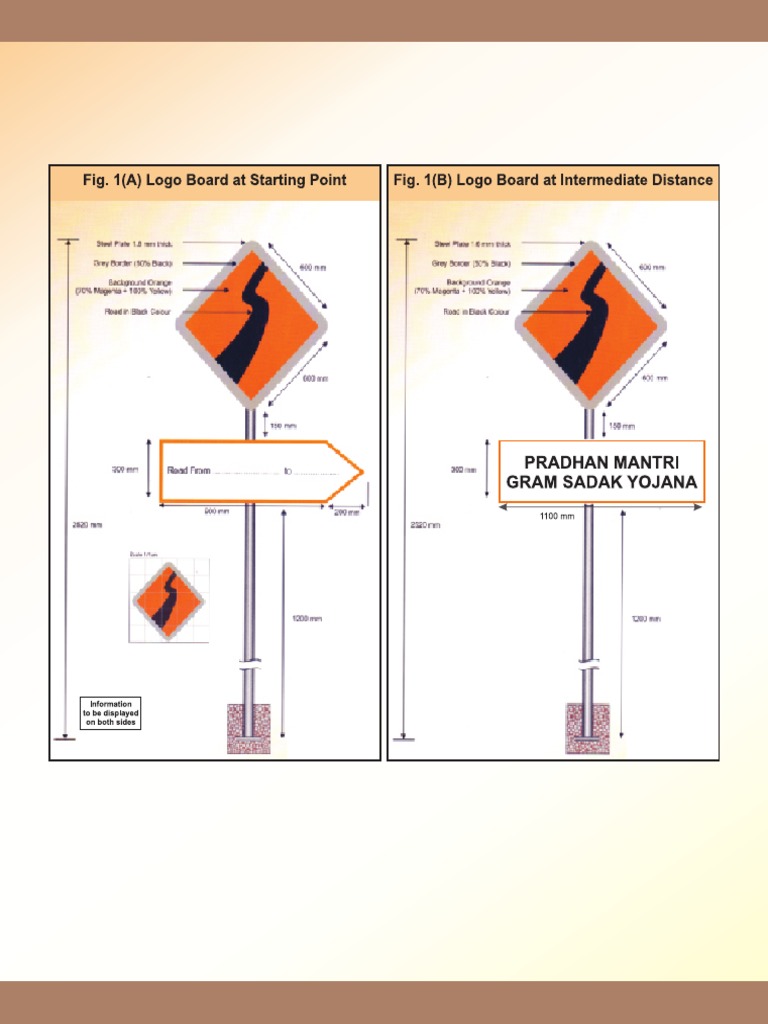 BRSignage PMGSY 1 | PDF
