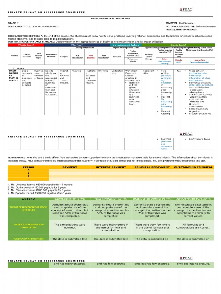 FIDG-ATG-DemoTeaching-QuipperPPT-Business and Consumer Loans-Alasagas ...