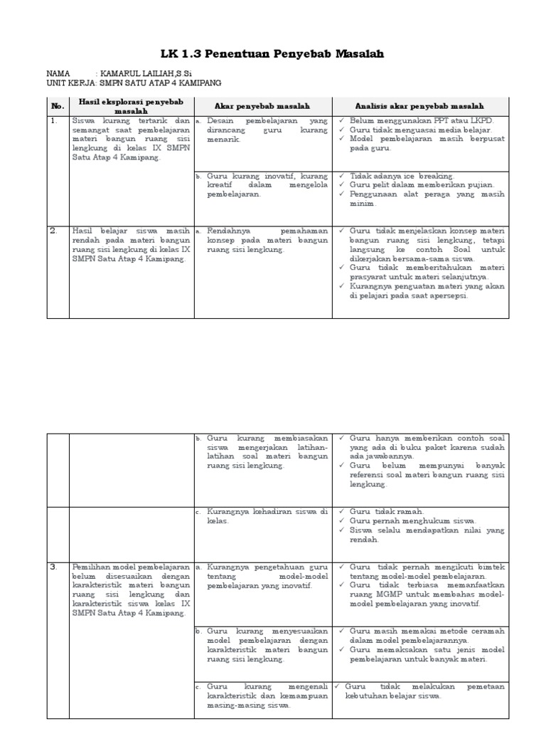 LK 1.3 Penentuan Penyebab Masalah | PDF
