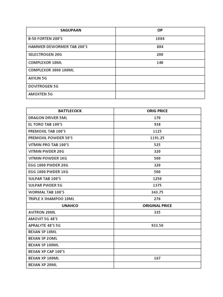 SAGUPAAN | PDF | Pharmacology | Drugs