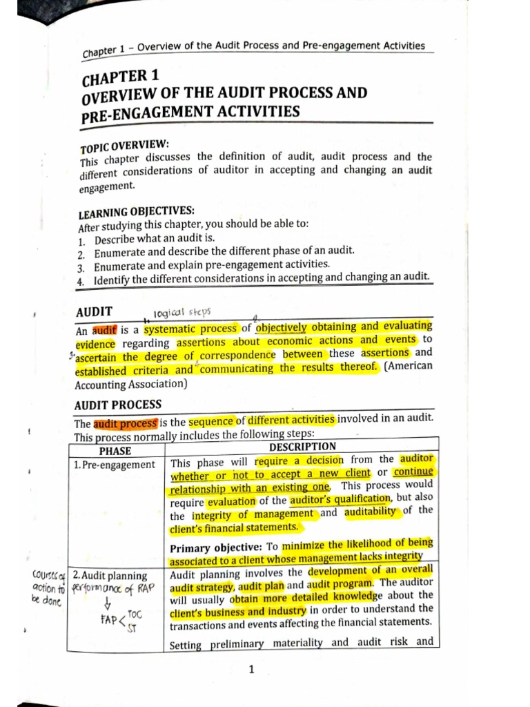Chapter 1 | PDF