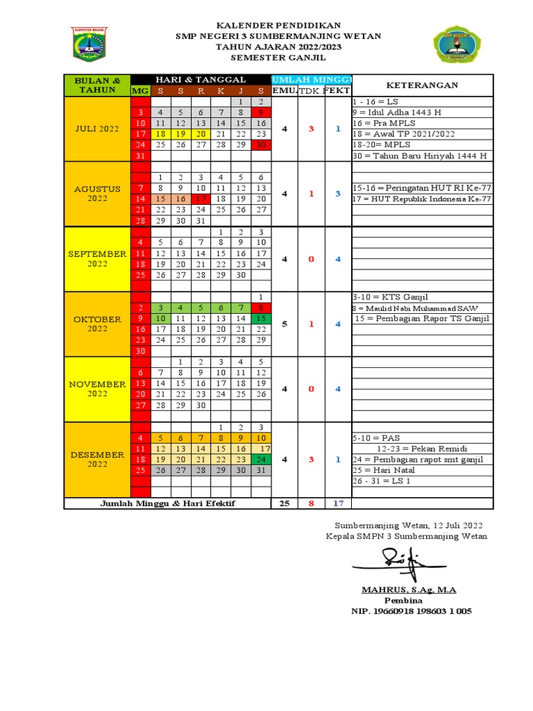 Kalender Pendidikan | PDF