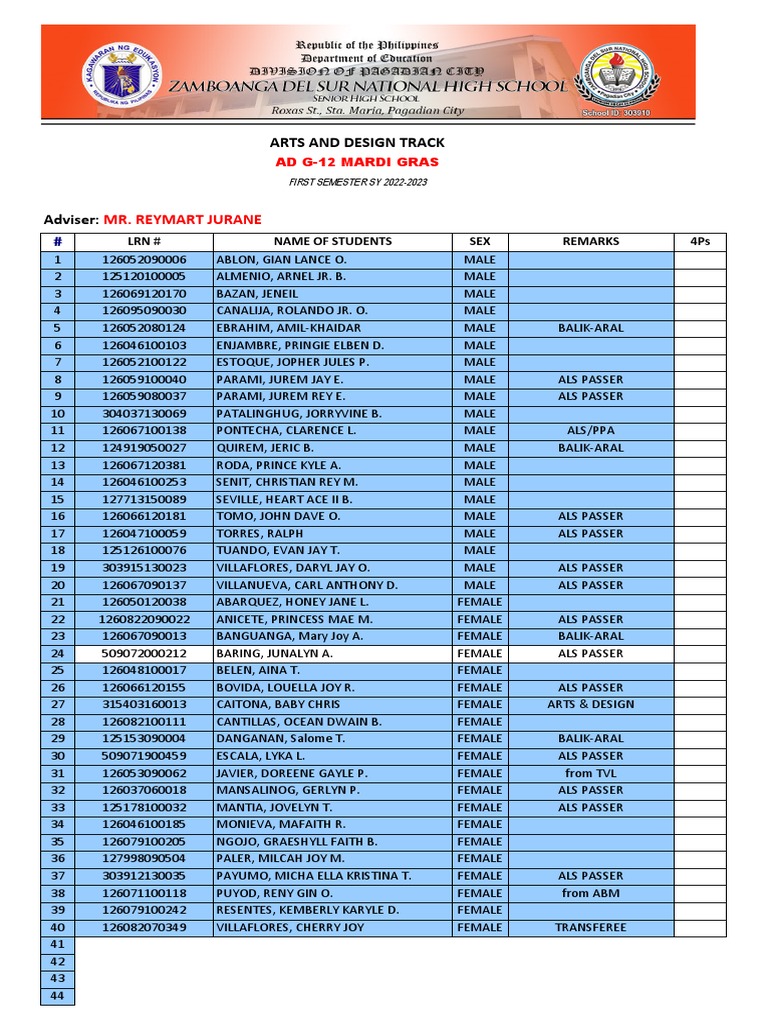 Sectioning 1ST Semester Sy 2022 2023 | PDF | Science